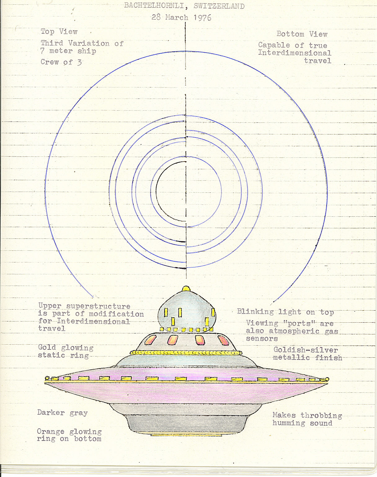 Mieux connaître les Pléiadiens Partie 4 : les Beamships – Eveilhomme.com
